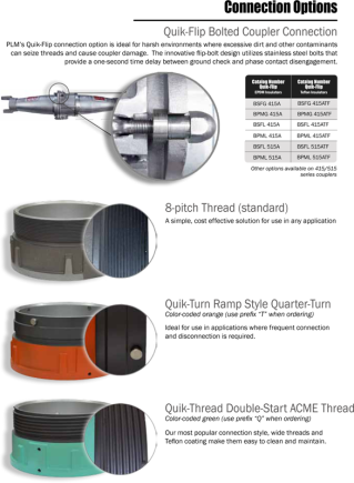 High Voltage Couplers : Equipment Spare Parts – Mining Parts Supplier ...