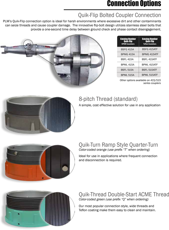 High Voltage Couplers : Equipment Spare Parts – Mining Parts Supplier ...