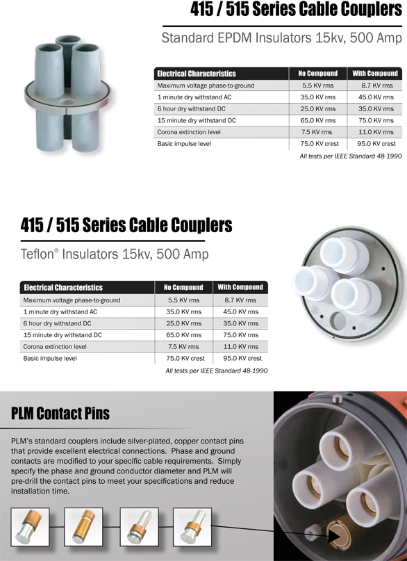High Voltage Couplers : Equipment Spare Parts – Mining Parts Supplier ...